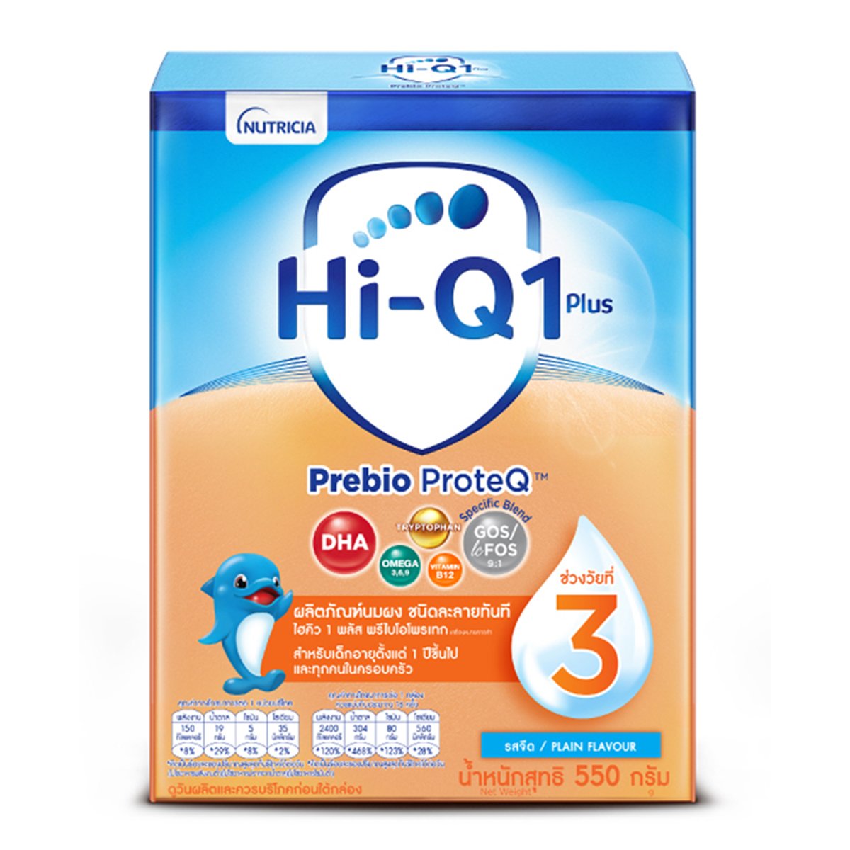 เมื่อซื้อสินค้านมผงเด็ก สูตร 3, 4 (ยกเว้นสูตรแรกเกิด-สูตรต่อเนื่อง) ครบ 500 บาท รับส่วนลด100 บาท ...