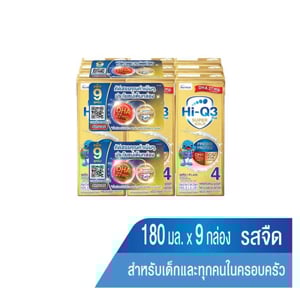 Danone 12.12 | สั่งเลย สั่งง่าย ส่งไว ครบตรงใจคุณ