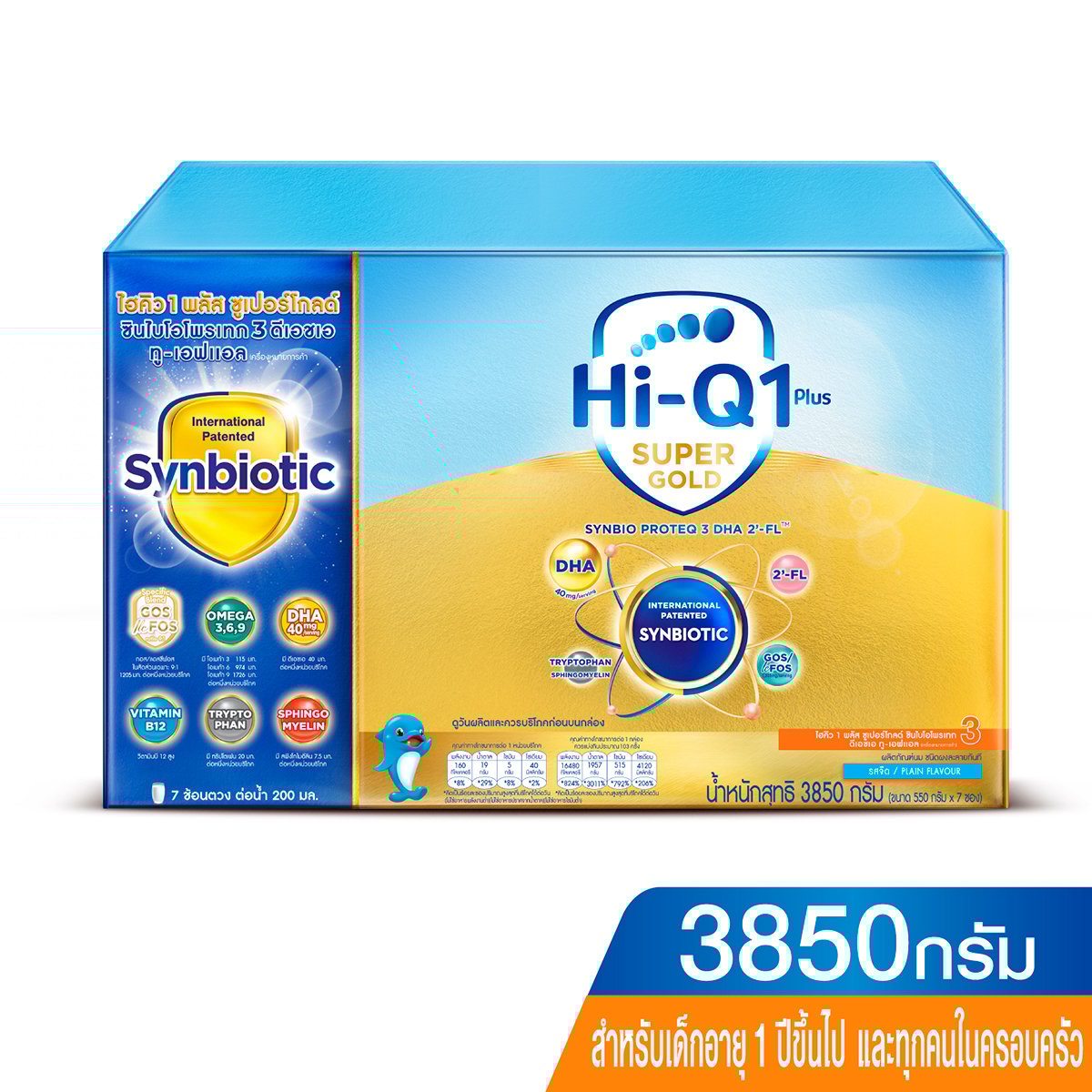 นมผง | สั่งเลย สั่งง่าย ส่งไว ครบตรงใจคุณ