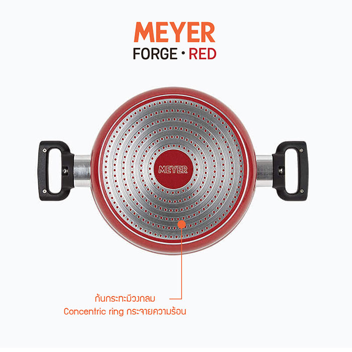 ไมย์เออร์ หม้ออลูมิเนียม 2 หู FORGE RED รุ่น 22020-T ขนาด 20 ซม. สีแดง ...