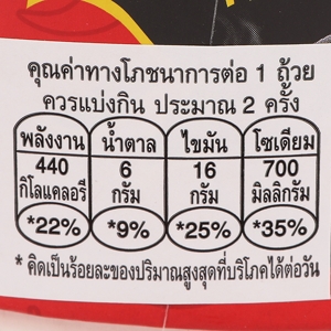 ซัมยัง ราเม็งกึ่งสำเร็จรูปแบบแห้ง สูตรเผ็ดมาก 105 ก. - Big C Online