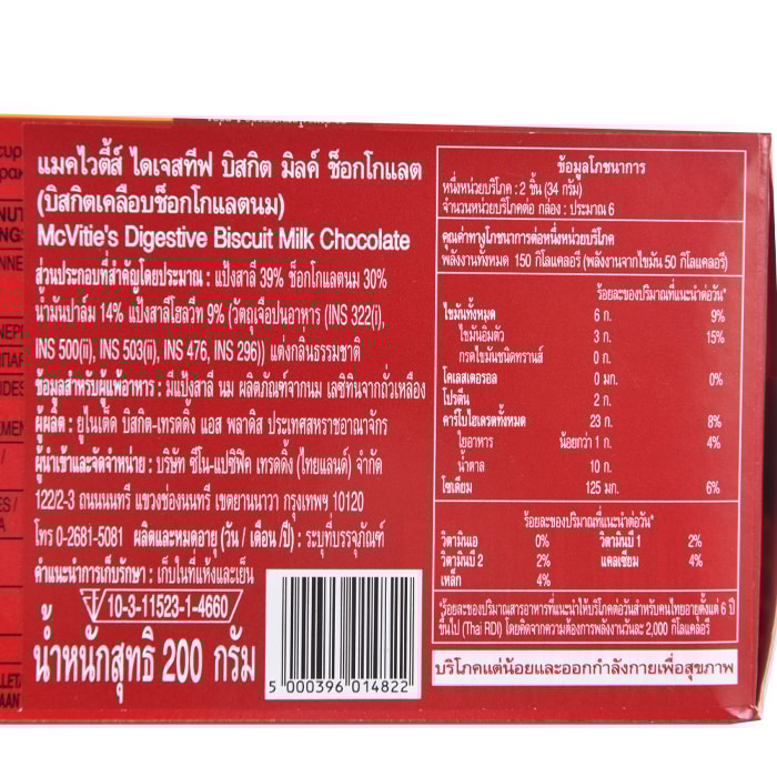 แมคไวตี้ส์ ไดเจสทีฟ บิสกิตเคลือบมิลค์ช็อกโกแลต 200 ก. - Big C Online