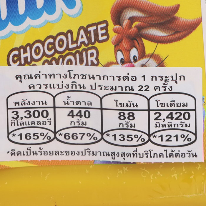 เนสควิก ช็อกโกแลตผสมเครื่องดื่มผง 300 ก. - Big C Online