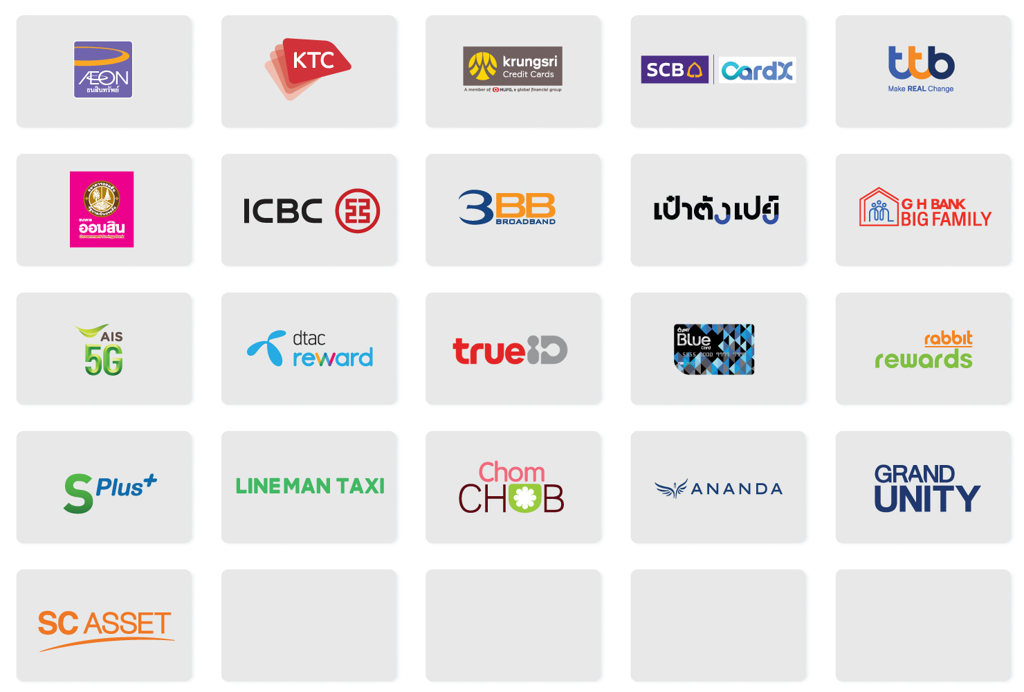 Partnership Privilege